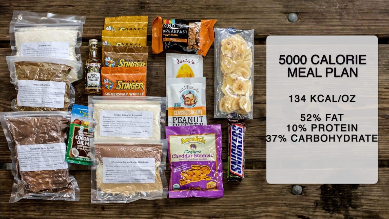 Backpacking Meal Plans: Not all are created equal